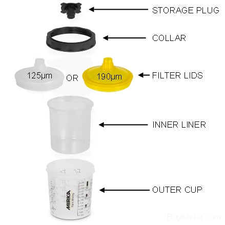Mirka Paint Cup System Outer Cup with Collar 2-Pack Collection ...