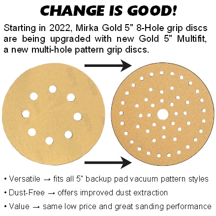 Mirka Gold 5" Multifit Grip Vacuum Sanding Discs, 23-5MF Series ...